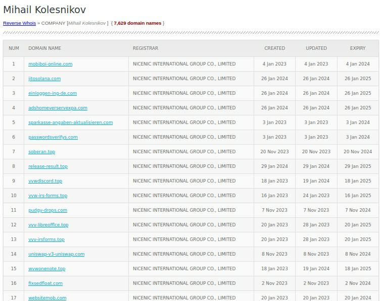 Identity Behind Hunters International Ransomware Group’s DLS Exposed