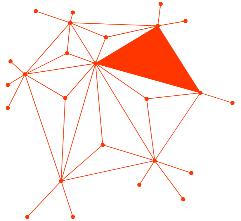 Hybrid SOC & Security Operations Tools Strategy 2024