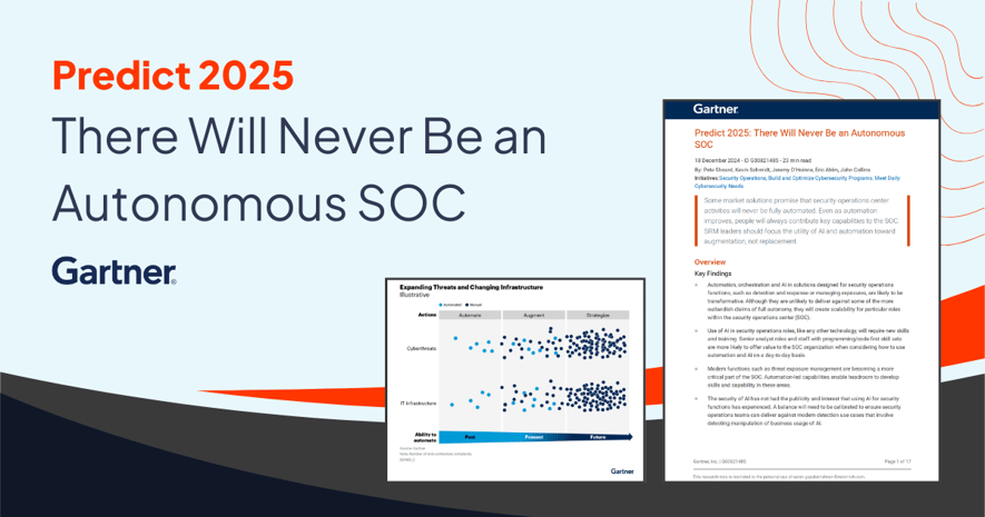 Guide to Cybersecurity Mesh Architecture (CSMA)