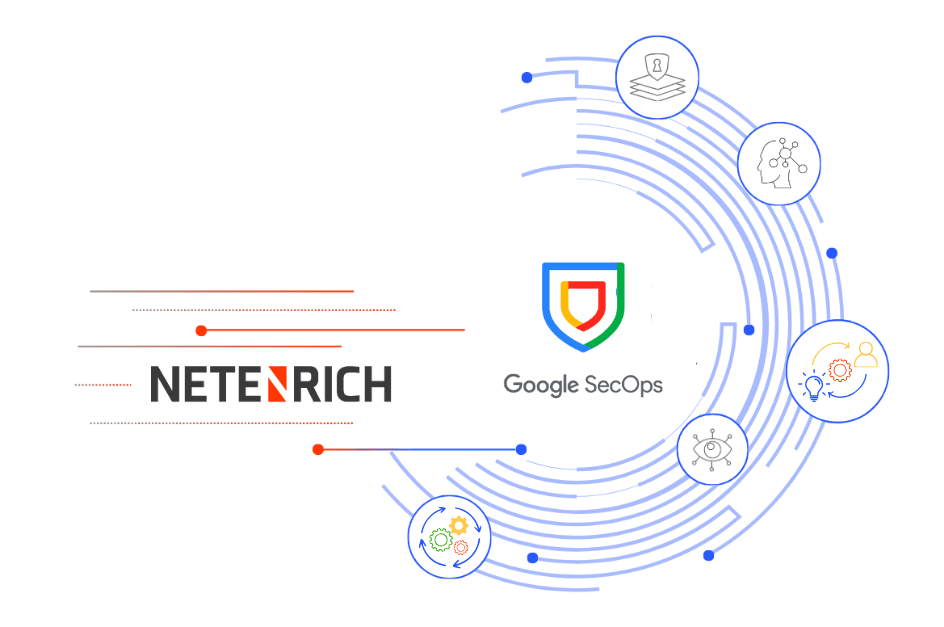 Google SecOps: Modernize Security Operations with Netenrich