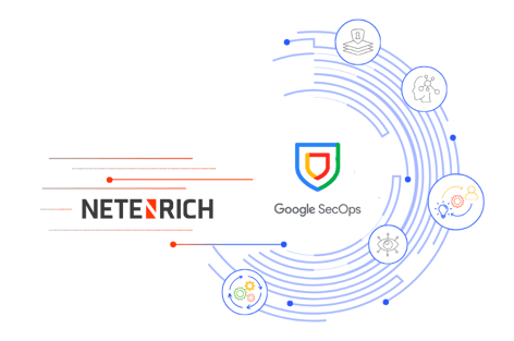 Google SecOps: Modernize Security Operations with Netenrich