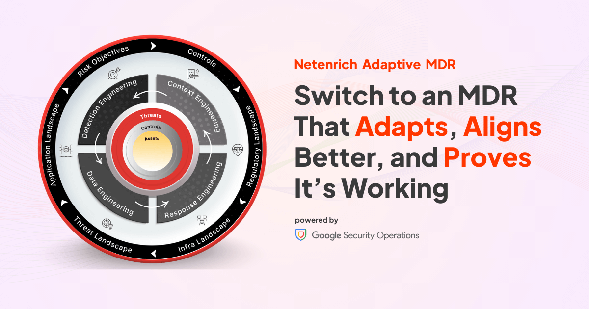 MDR Services | Managed Detection & Response Solutions by Netenrich